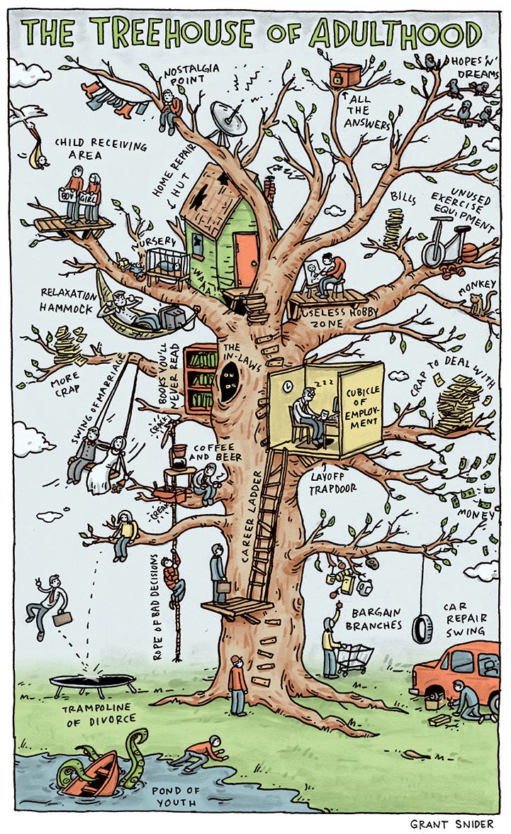 The Treehouse of Adulthood - by Grant Snider