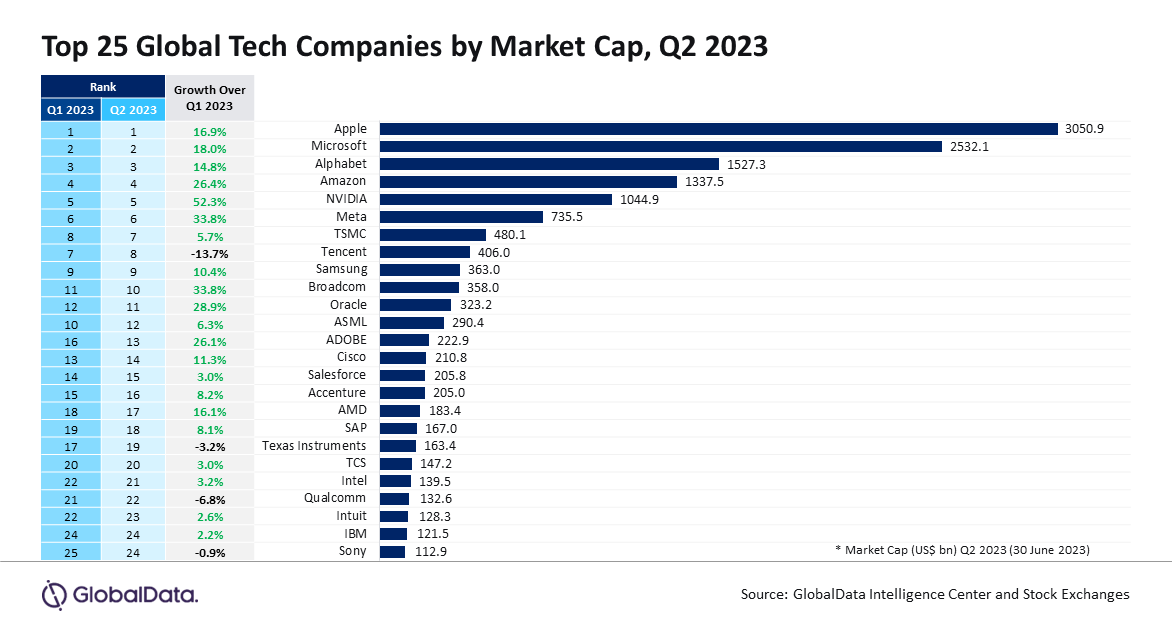The European Union: Federalization or Irrelevance