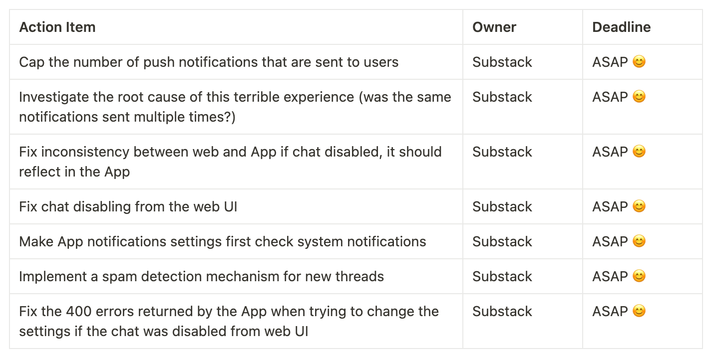 My Substack Chat Incident Postmortem - by Irina Stanescu