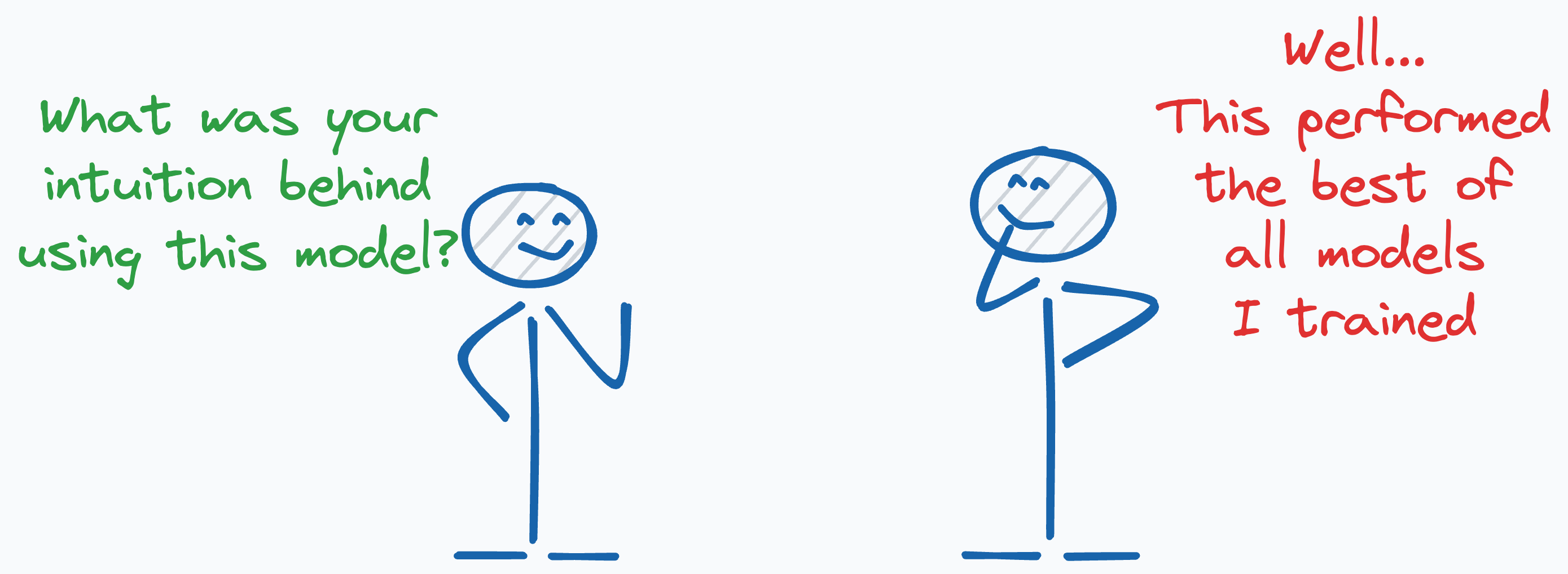 25 Most Important Mathematical Definitions in Data Science