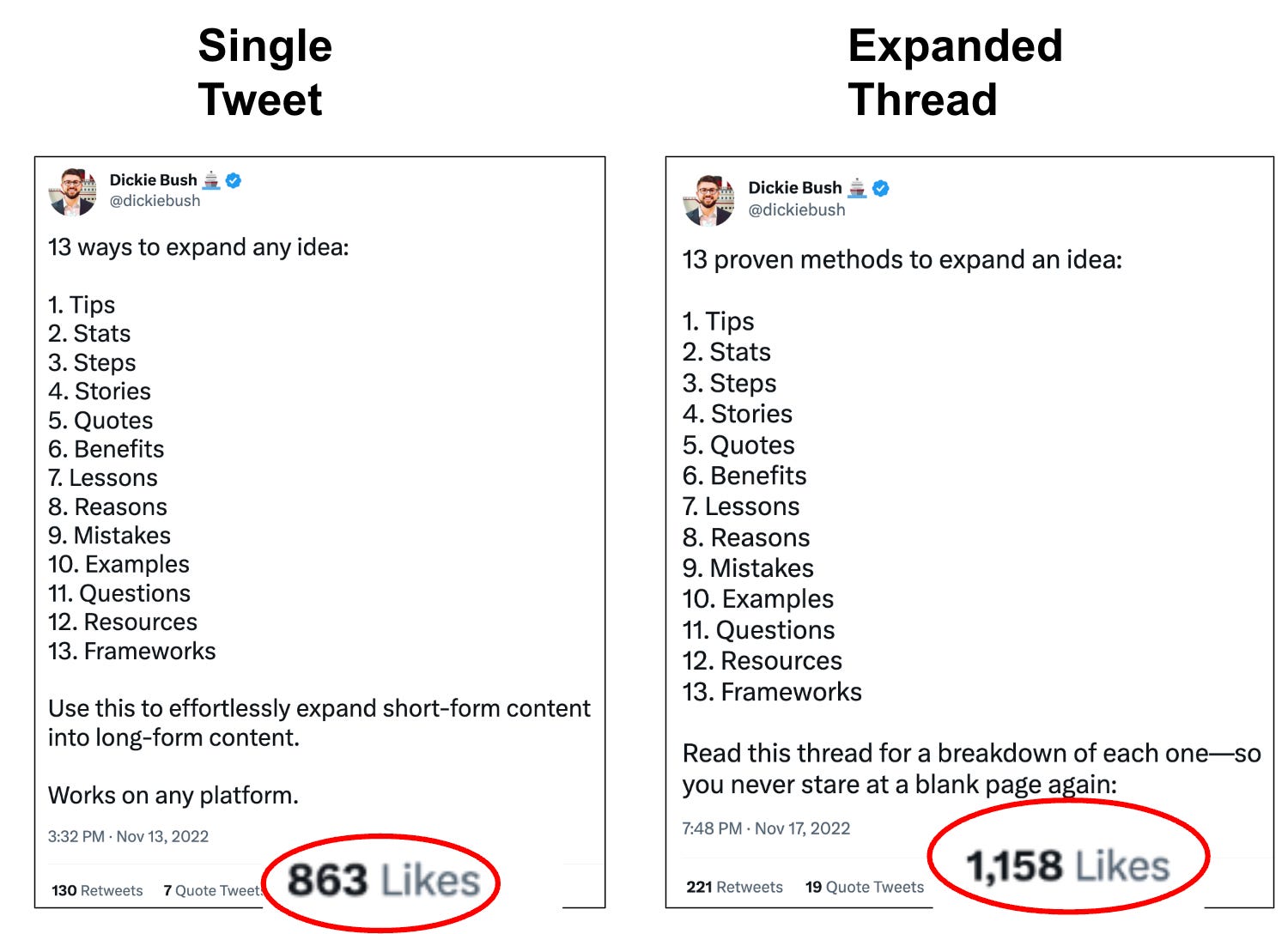 My Review of Daniel Vassallo’s Class "A Portfolio of Small Bets"