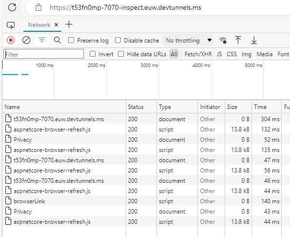 Dev Tunnels: Share your local app with Anyone in 10 seconds using ...
