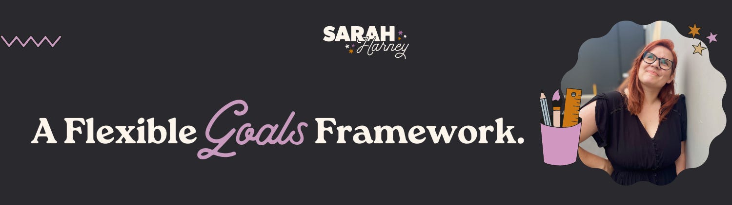 Why SMART Goals need to calm down - by Sarah Harney