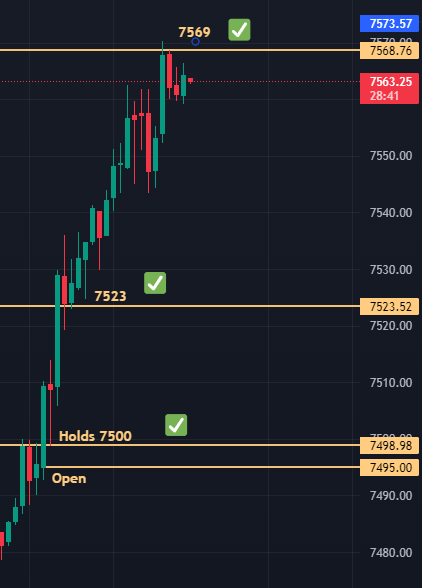 The Month End Approaches - Level2Trading’s Substack