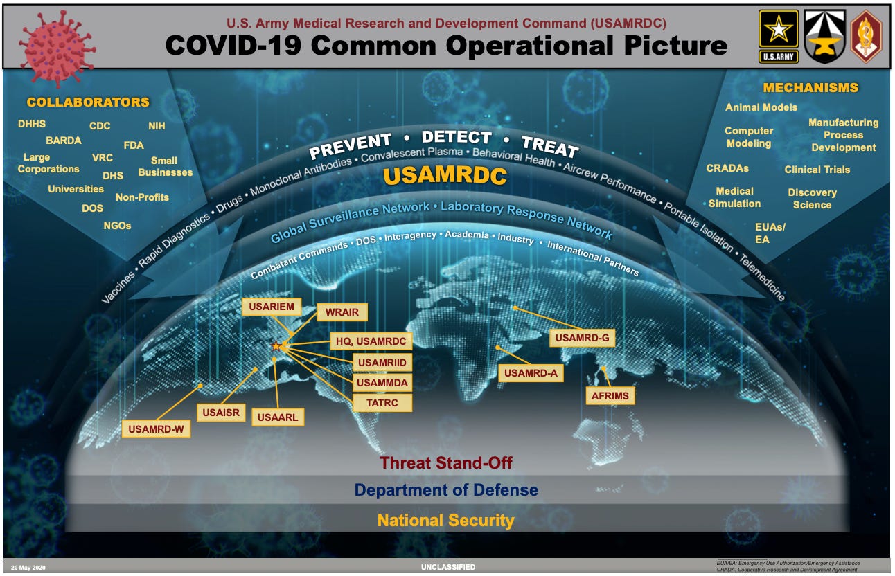 As Arranged - by John Day MD - Dr. John's Blog