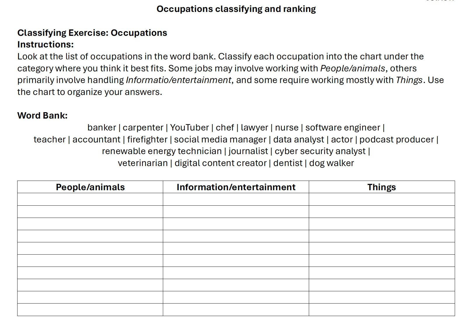 Classifying and ranking exercises - by Peter Snashall