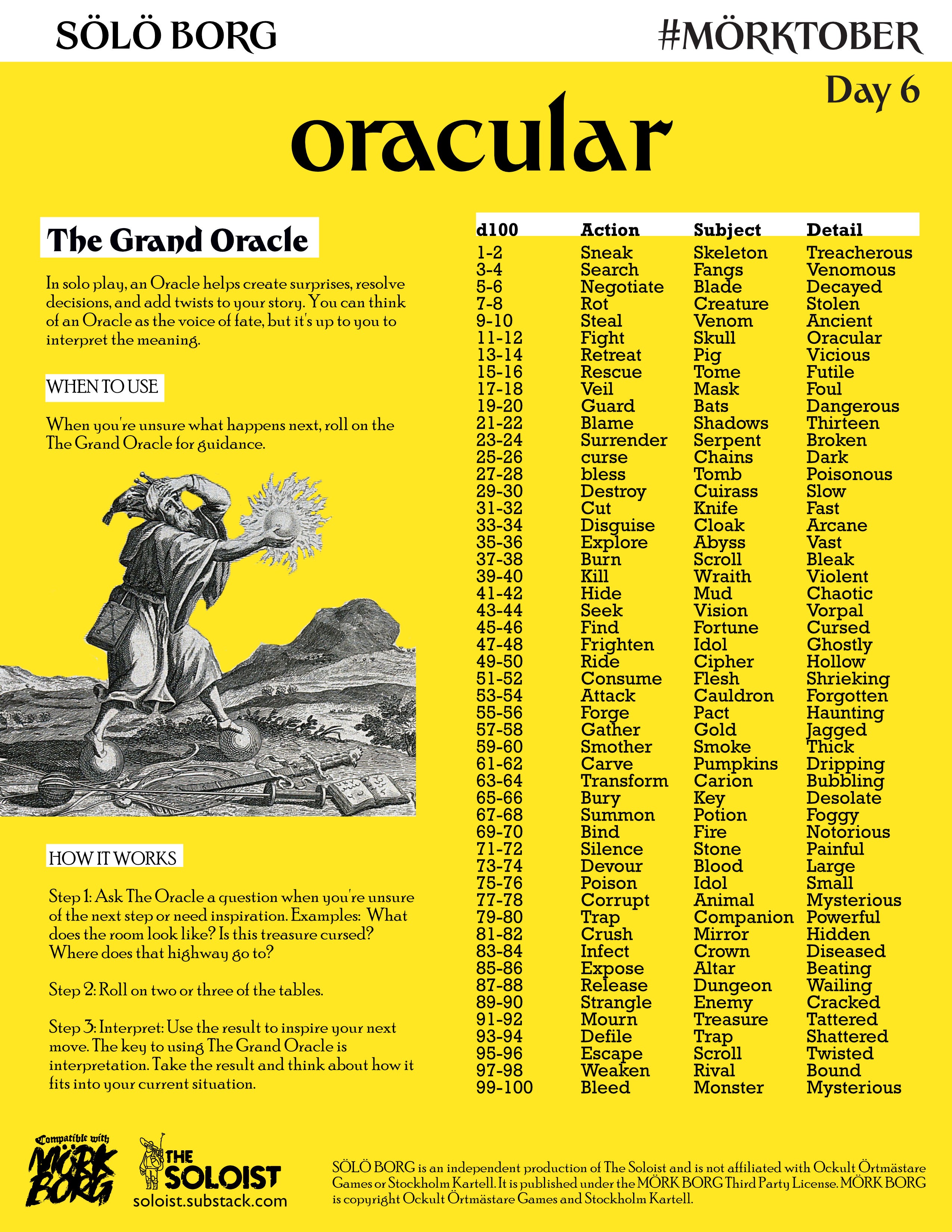 SÖLÖ BORG: The Grand Oracle - by Patrick Buechner