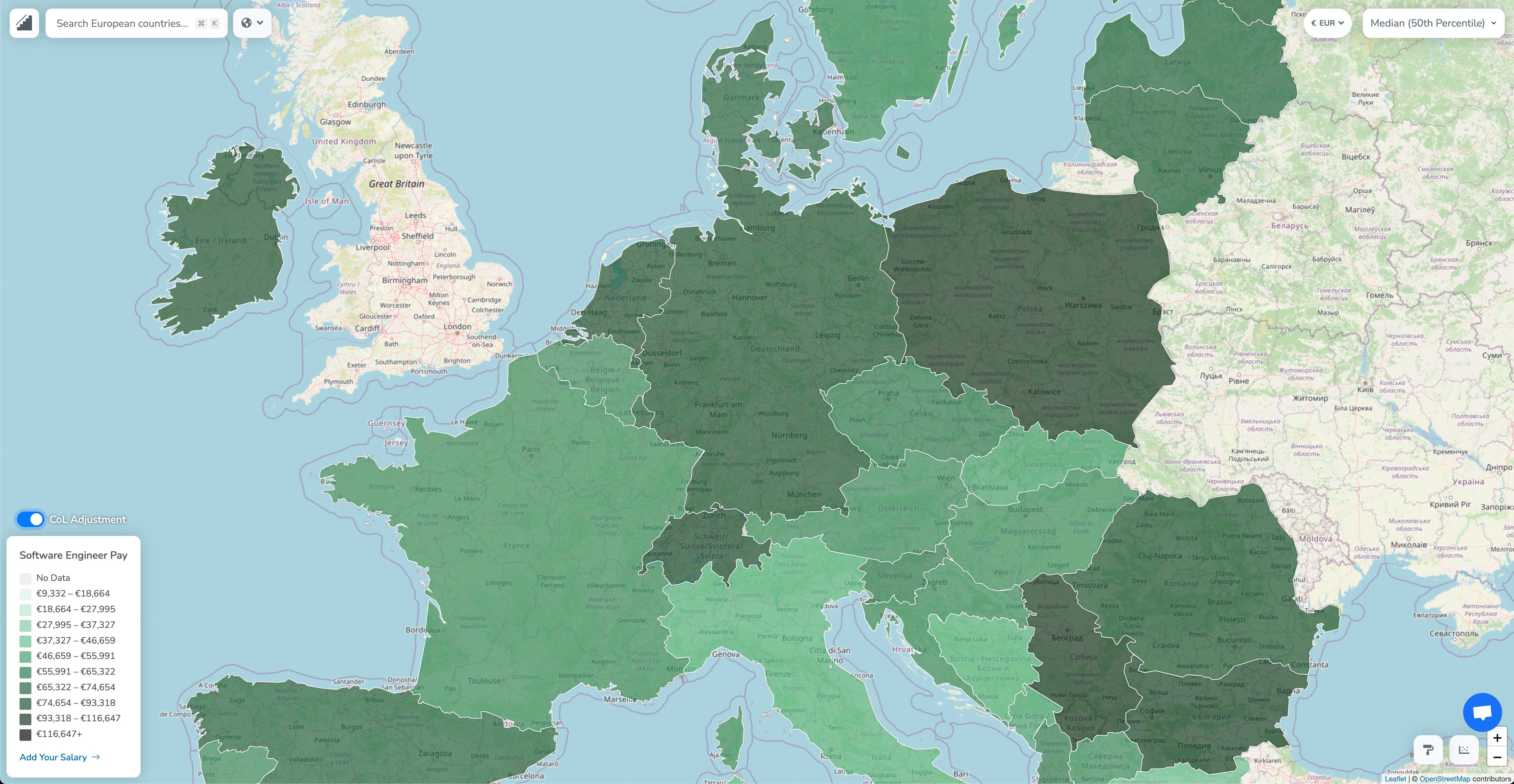 Central Europe for Software Engineers - by Nicola Amadio
