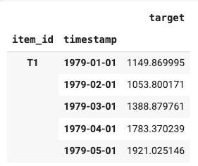 AutoGluon-TimeSeries : Creating Powerful Ensemble Forecasts - Complete ...