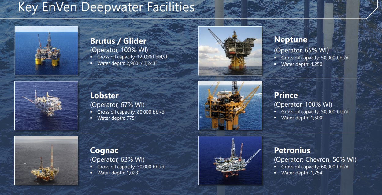 Tegus Sponsored Deep Dive #6: The Offshore Inflection, Part #2