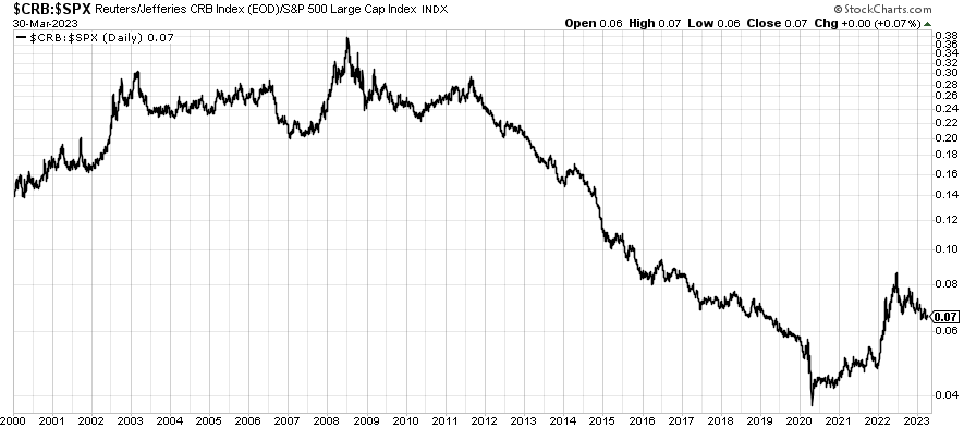 How to Beat the Bank - by Dan Denning