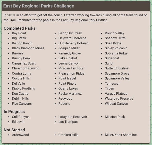 New Challenge: Hike Up In X Minutes Projects