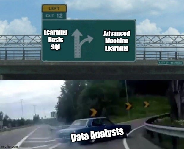 Analyze This - by Dan - It's Pronounced Data