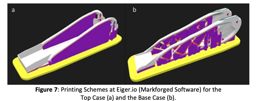 DfAM and/or Print Fail - The Stapler Edition