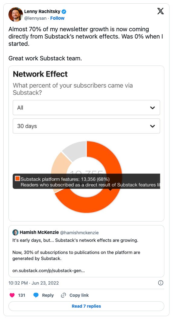 Why 2025 Should Be the Year You Start a Substack