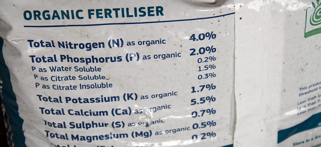 Soil Nutrients, Fertilizers and the Impact of Soil pH