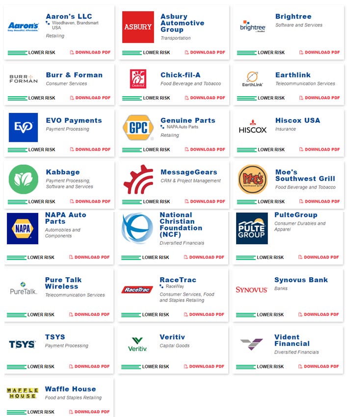 Georgia's "High Risk" ESG Companies