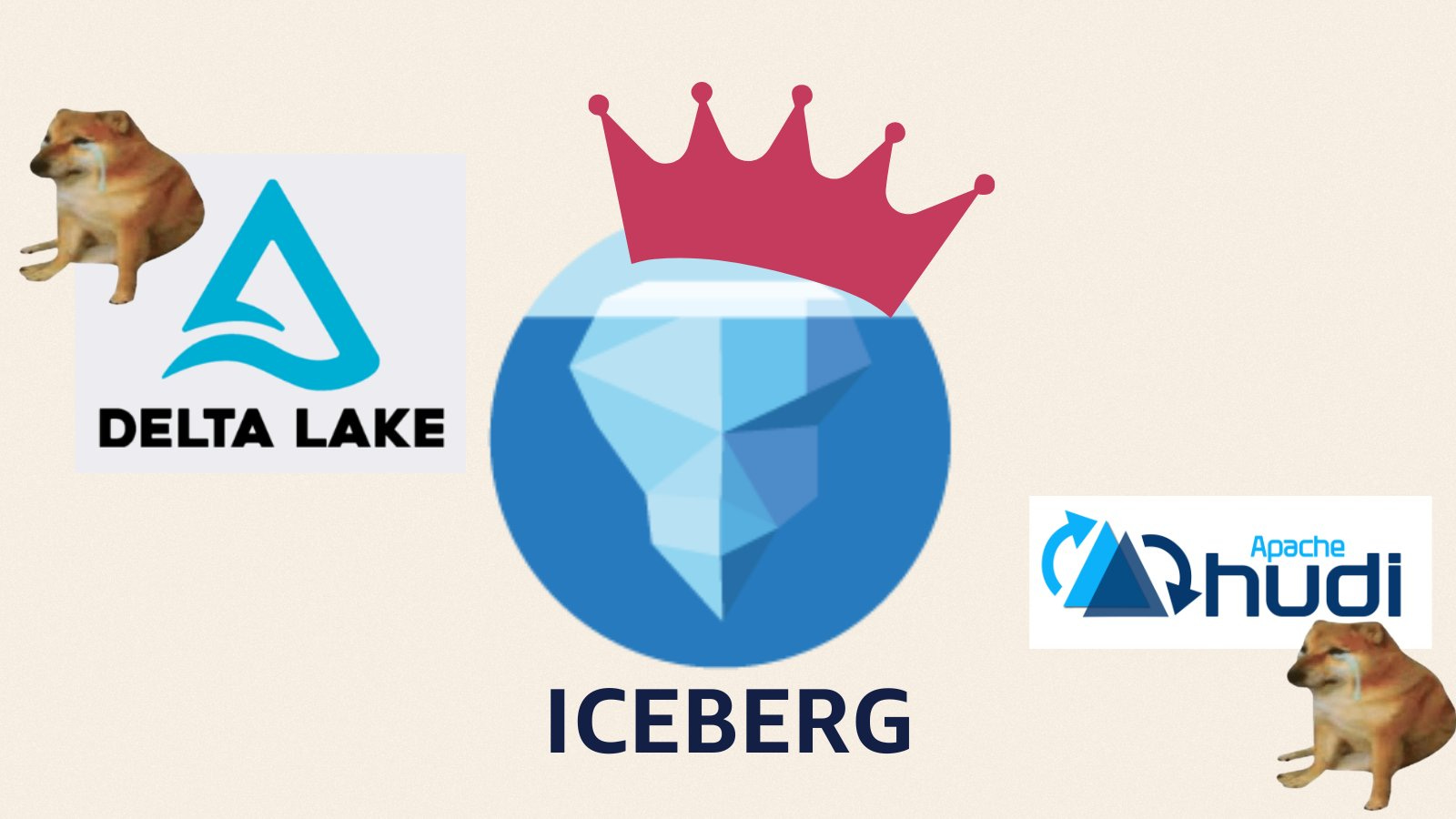 meet your new data lakehouse: S3 Iceberg Tables