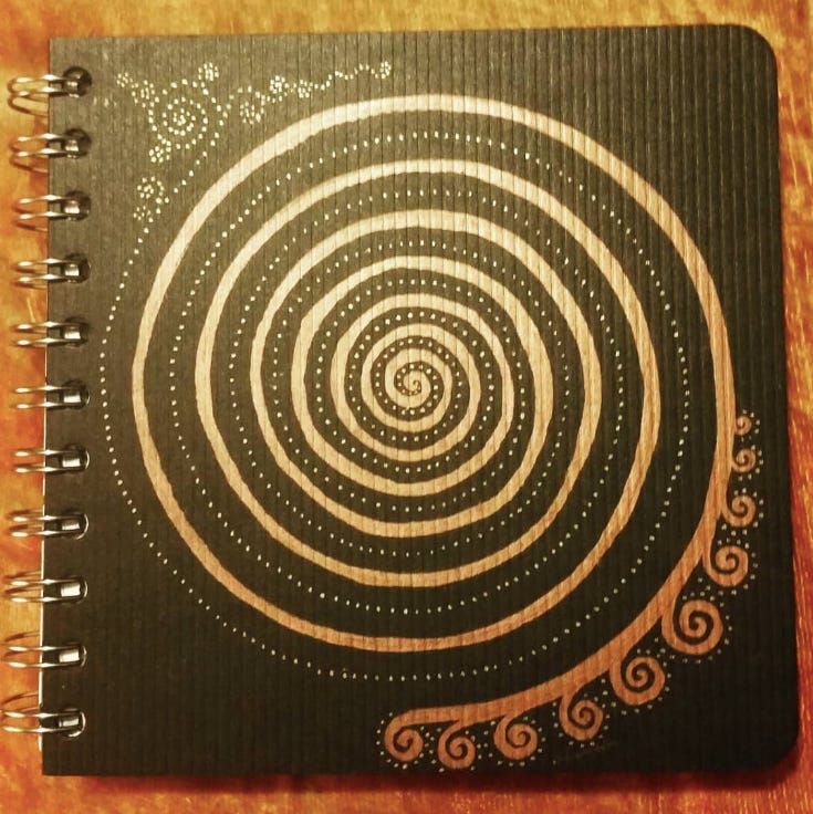 Spinning Golden Thread - by Ryn Rose - Ryn’s Channel