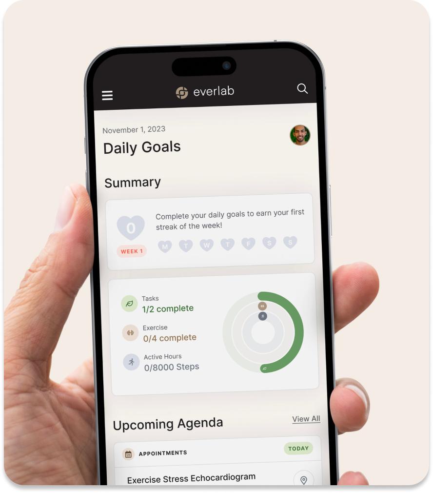 Investment Notes: Everlab