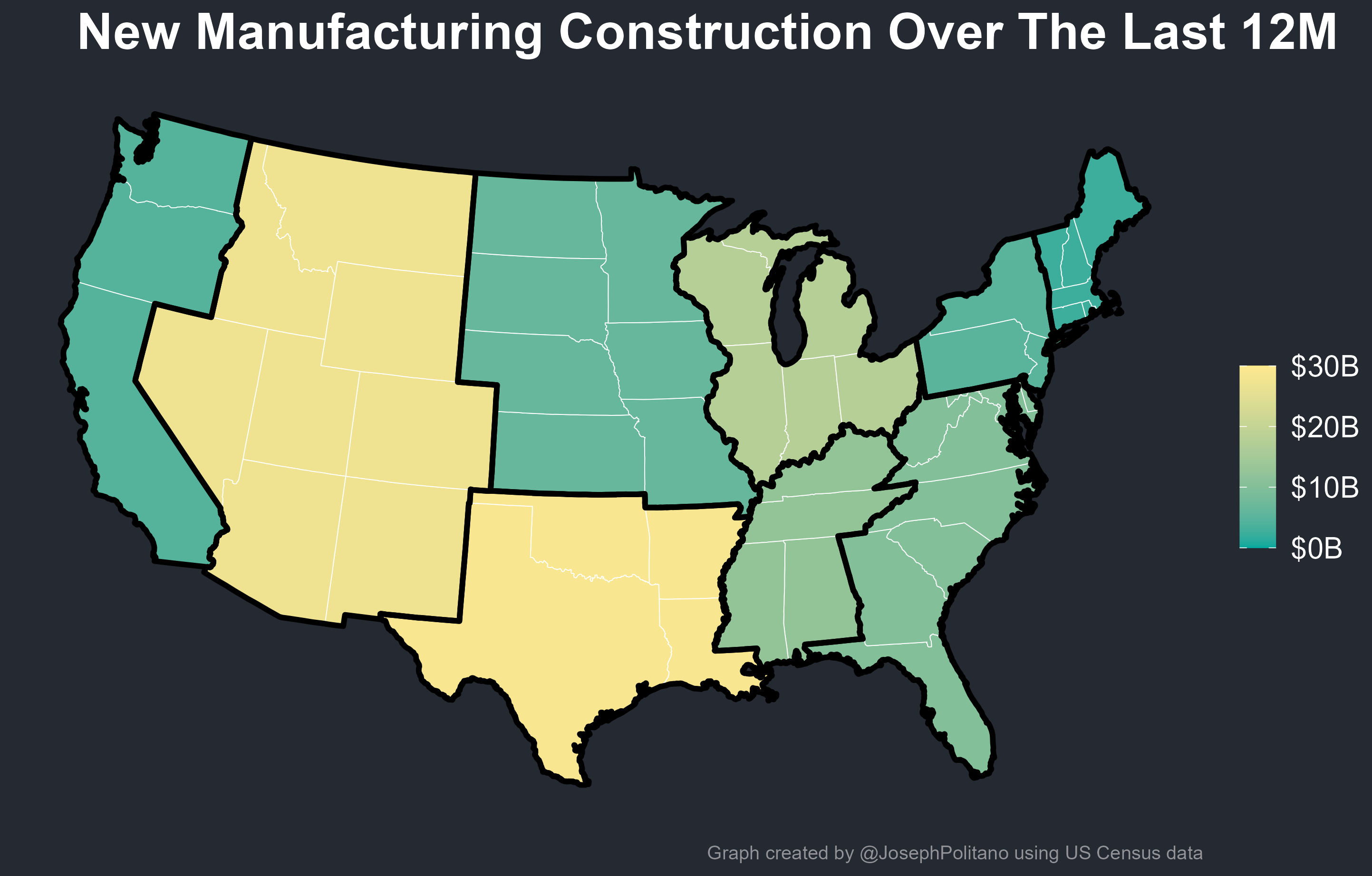 America's Industrial Transition - by Joseph Politano