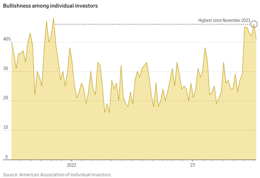 Making Hay Monday - August 21st, 2023 - by David Hay