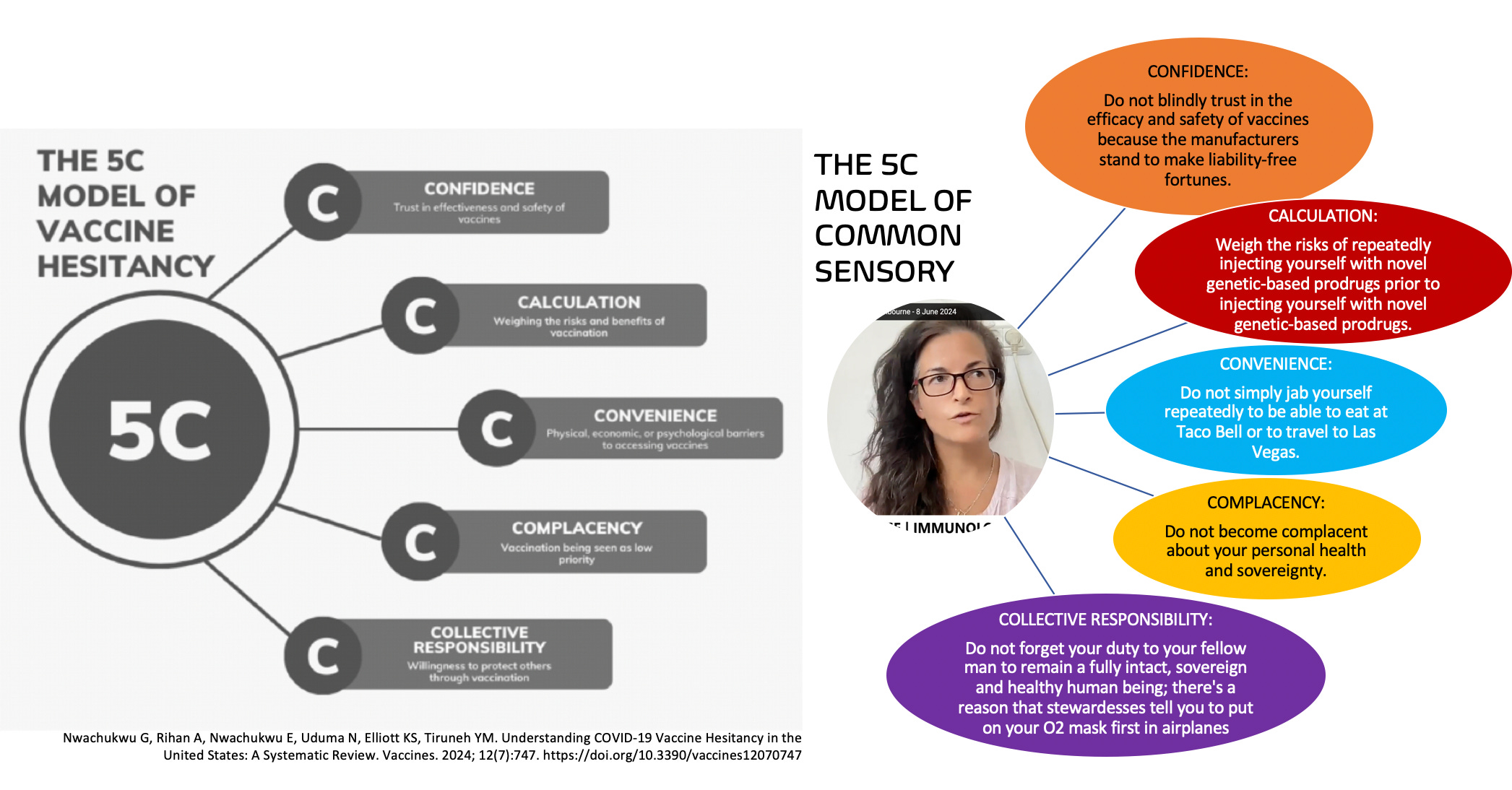 My 5C rebuttal of the 5C model of vaccine hesitancy