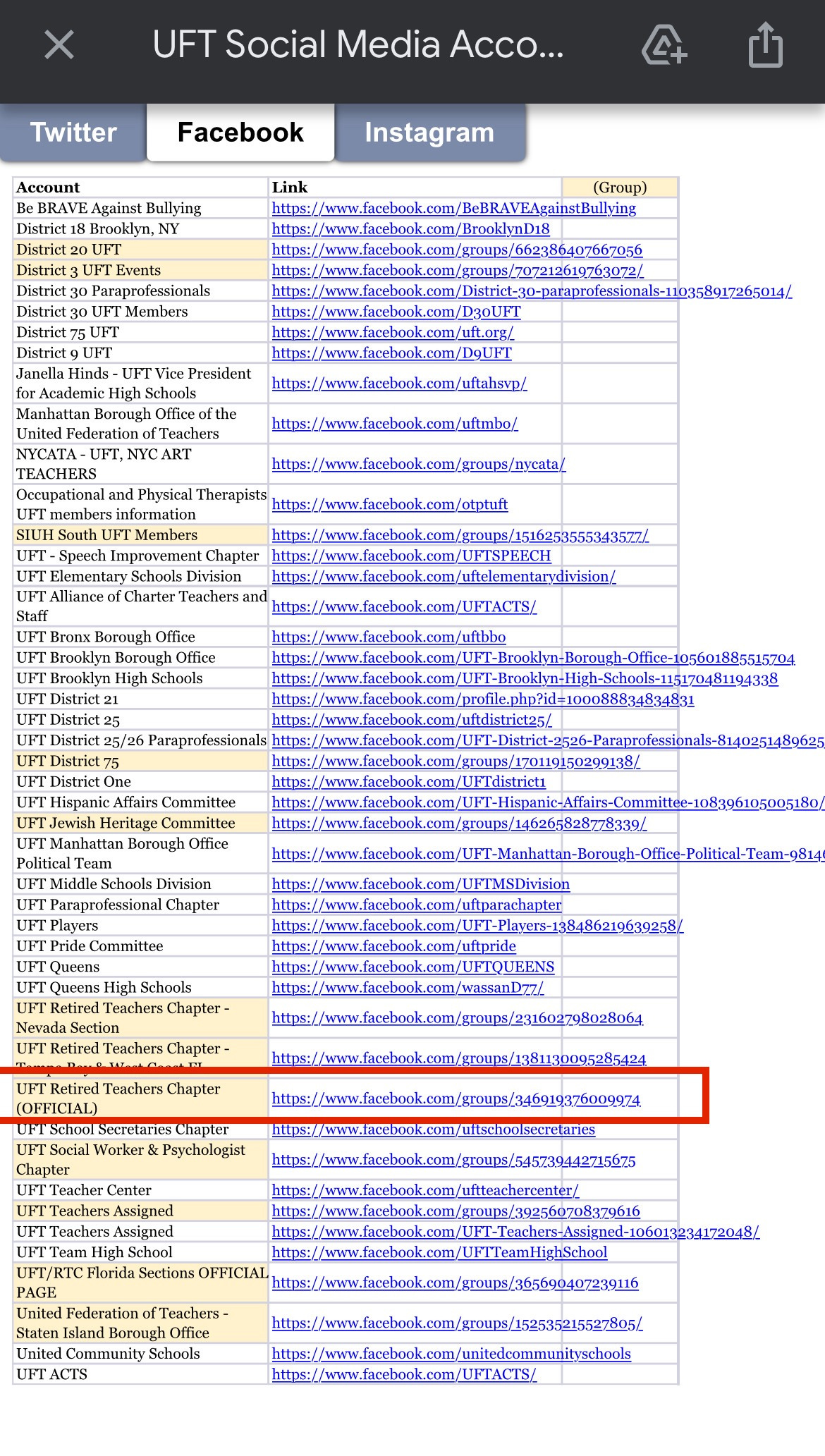 The 'theft' of the UFT’s Retiree Chapter Facebook Group by Mulgrew’s Unity caucus: Open letter ...