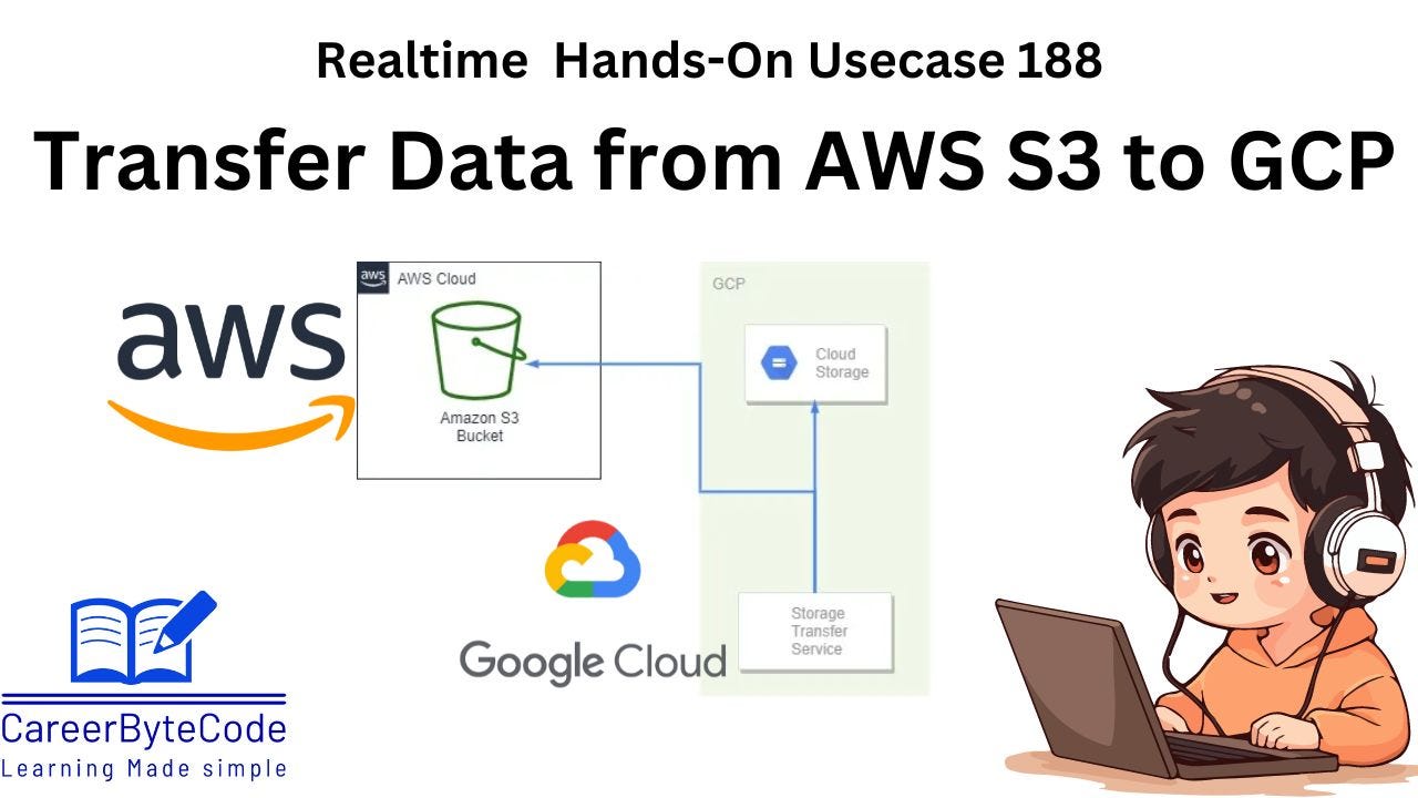 Migrating Data from AWS S3 to Google Cloud Storage: A Complete Guide