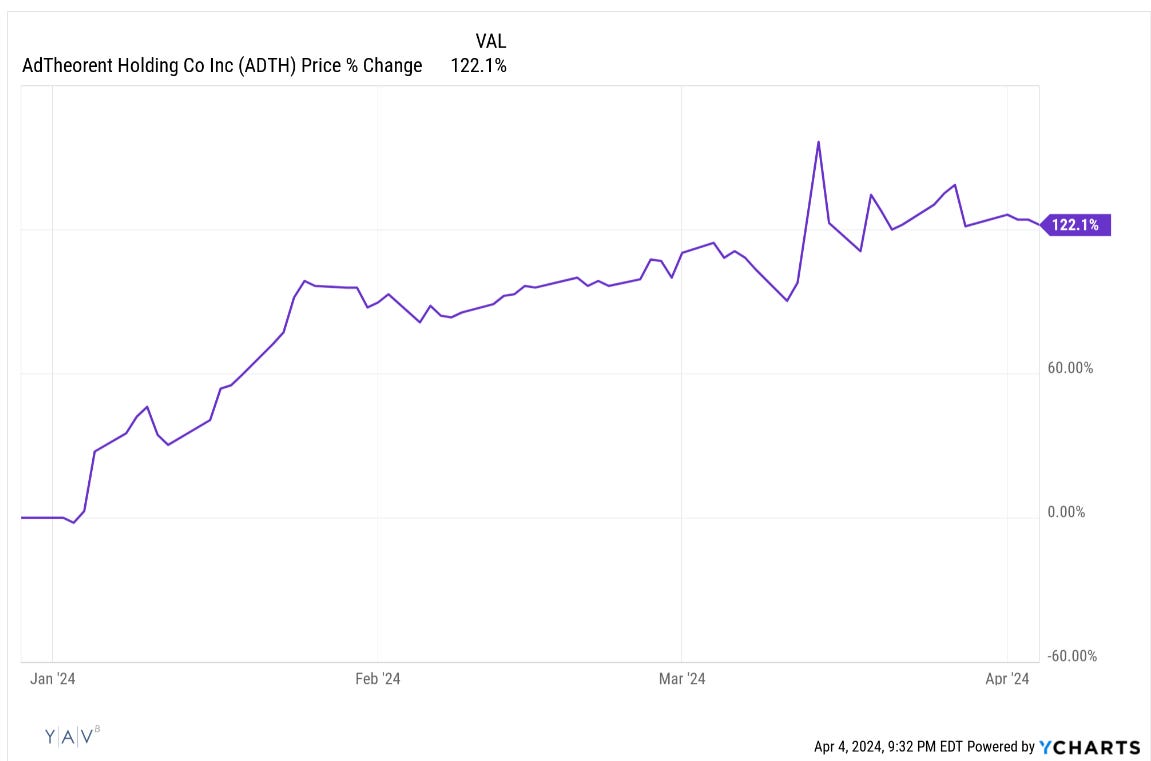 Monthly special situation review: $ADTH go-shop