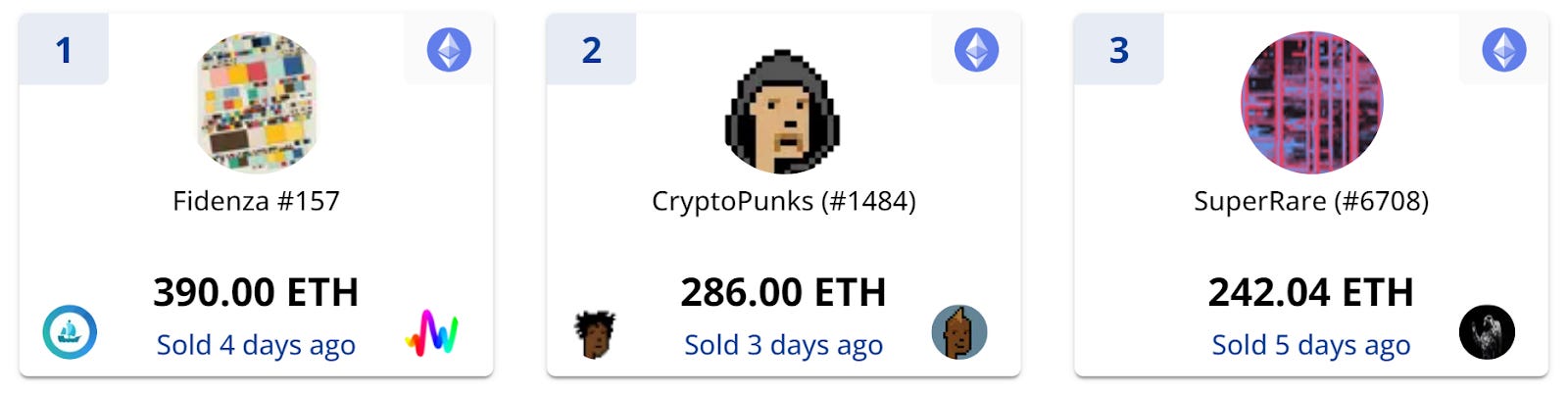 First Base NFTs 🔵 - by William M. Peaster