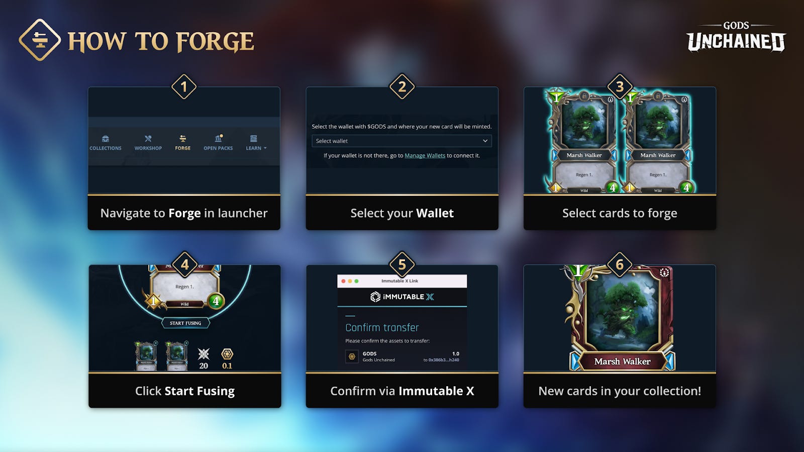 A Framework to align Products and Tokens in Web3