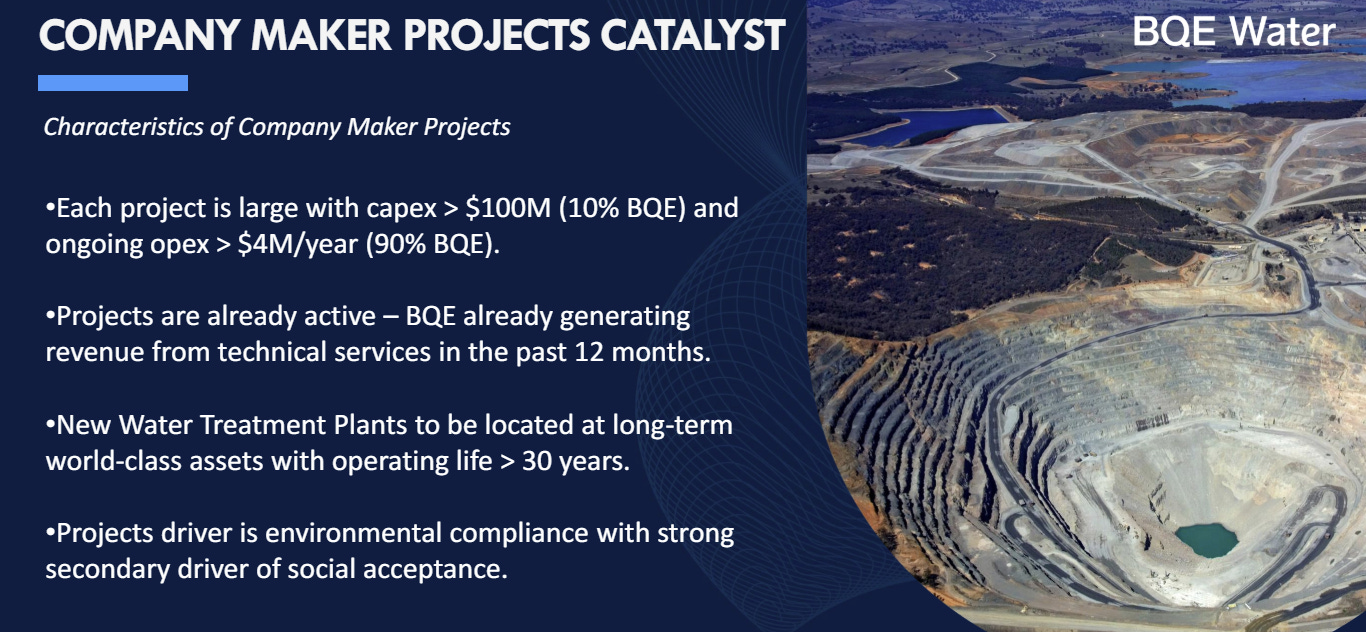 BQE Water Pt. 2 - Raging Bull Investments