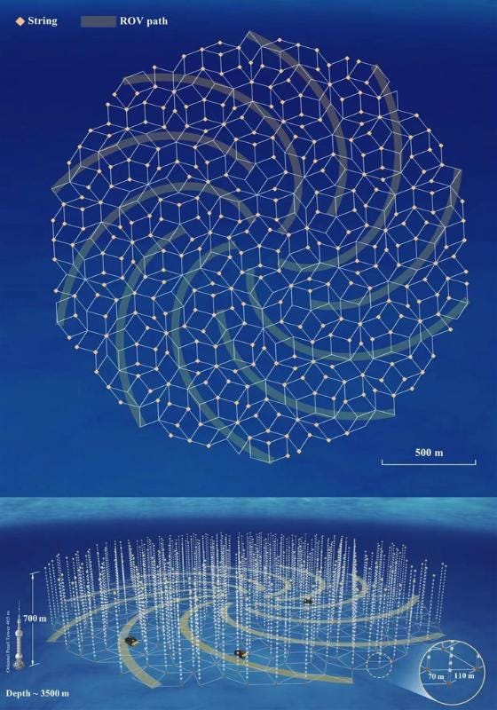 China Unveils Massive Neutrino Telescope Array in the Depths of Pacific ...