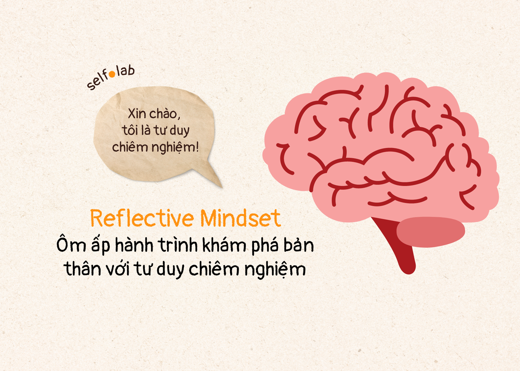 #8. Reflective Mindset – Ôm ấp hành trình khám phá bản thân với tư duy ...