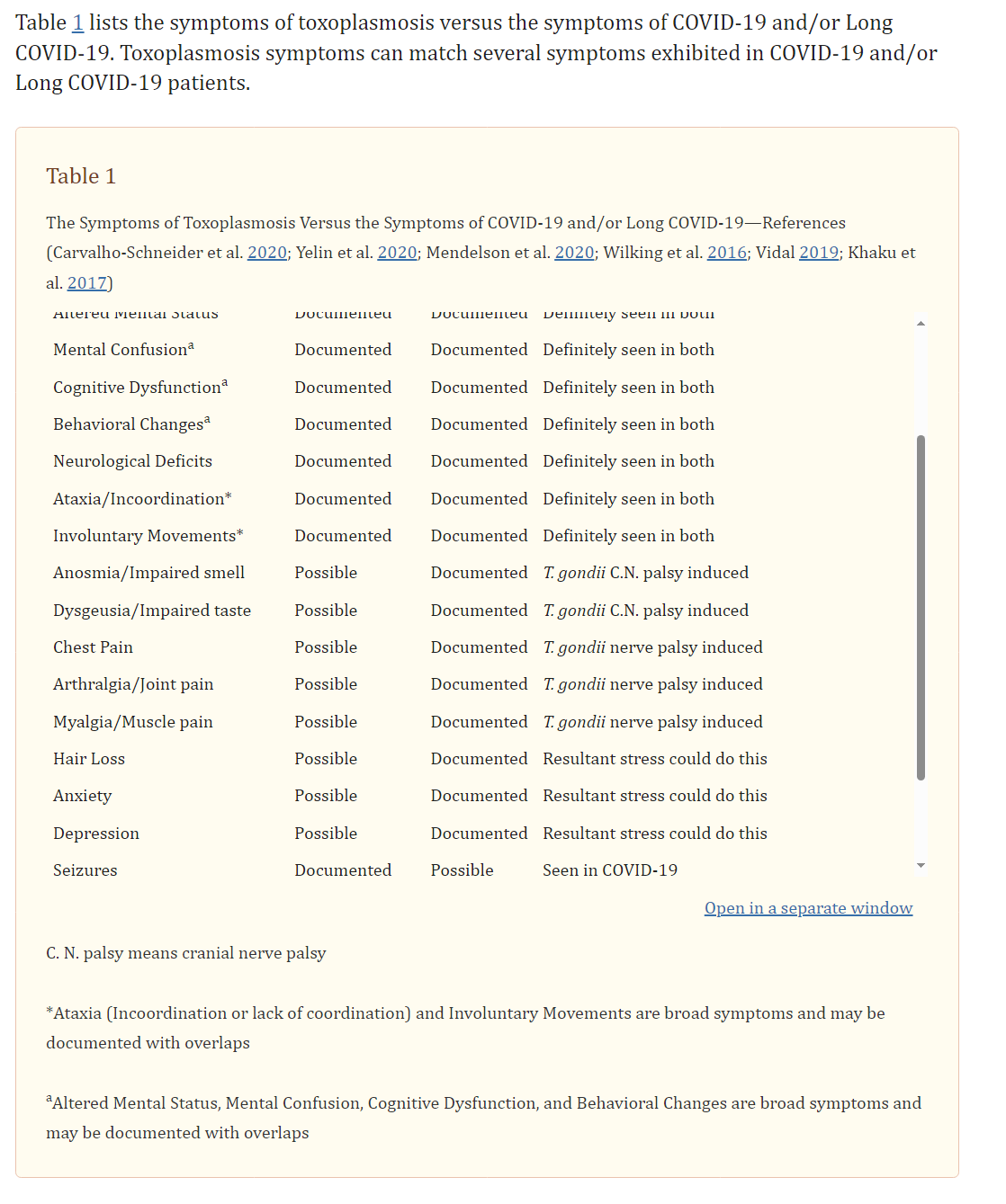 DNA IN PFIZER'S VIALS? - by OUTRAGED HUMAN