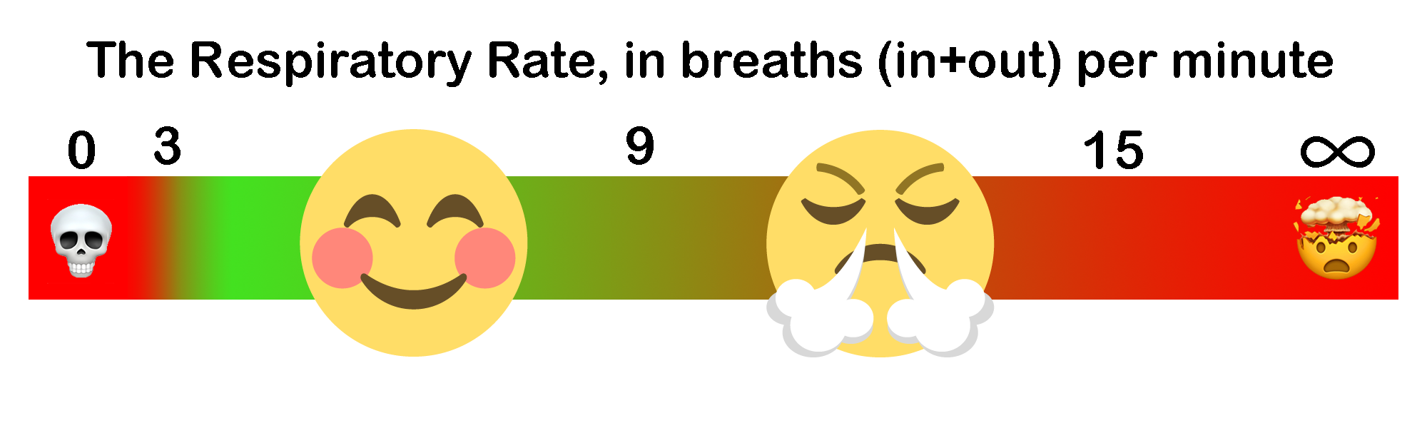Mindfulness (1/6): Intro, Mindfulness of Breathing - Wake Up International