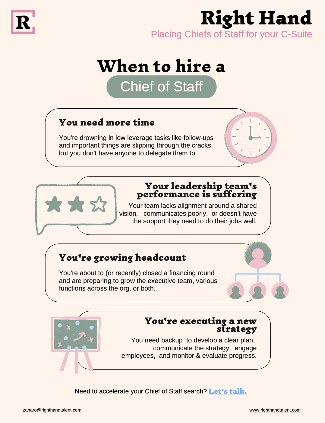 What is a Chief of Staff? - Right Hand Talent