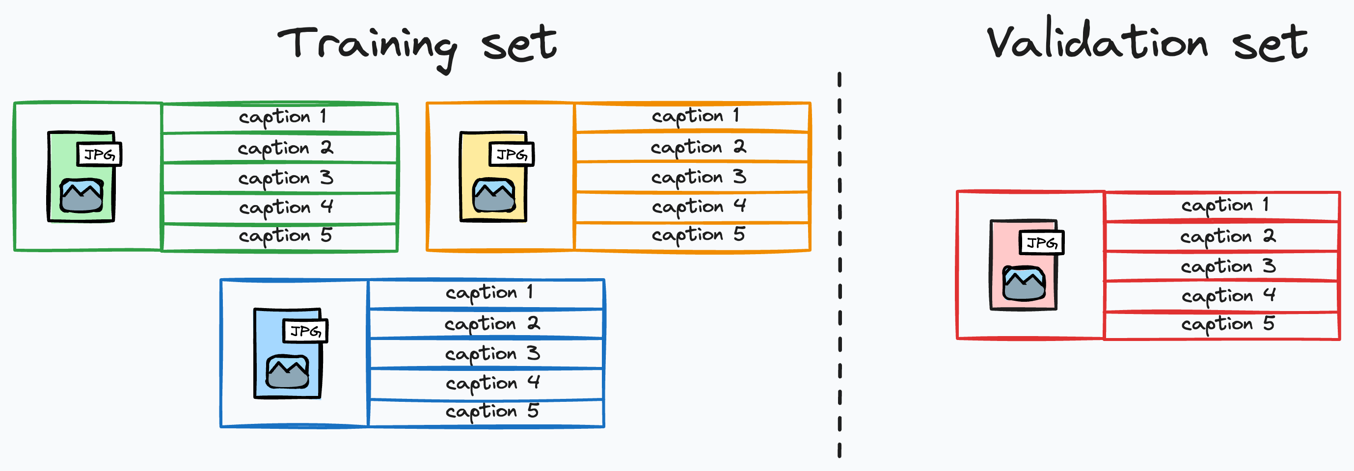 11 Types of Variables in a Dataset - by Avi Chawla