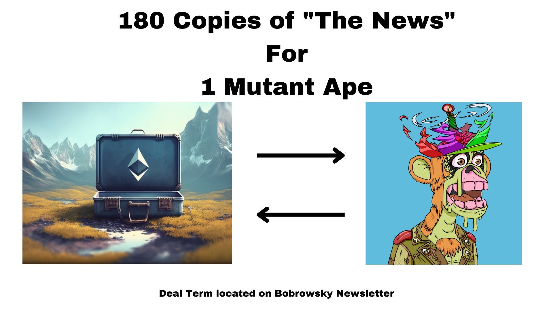 Let's Make a Deal - by Josh Bobrowsky