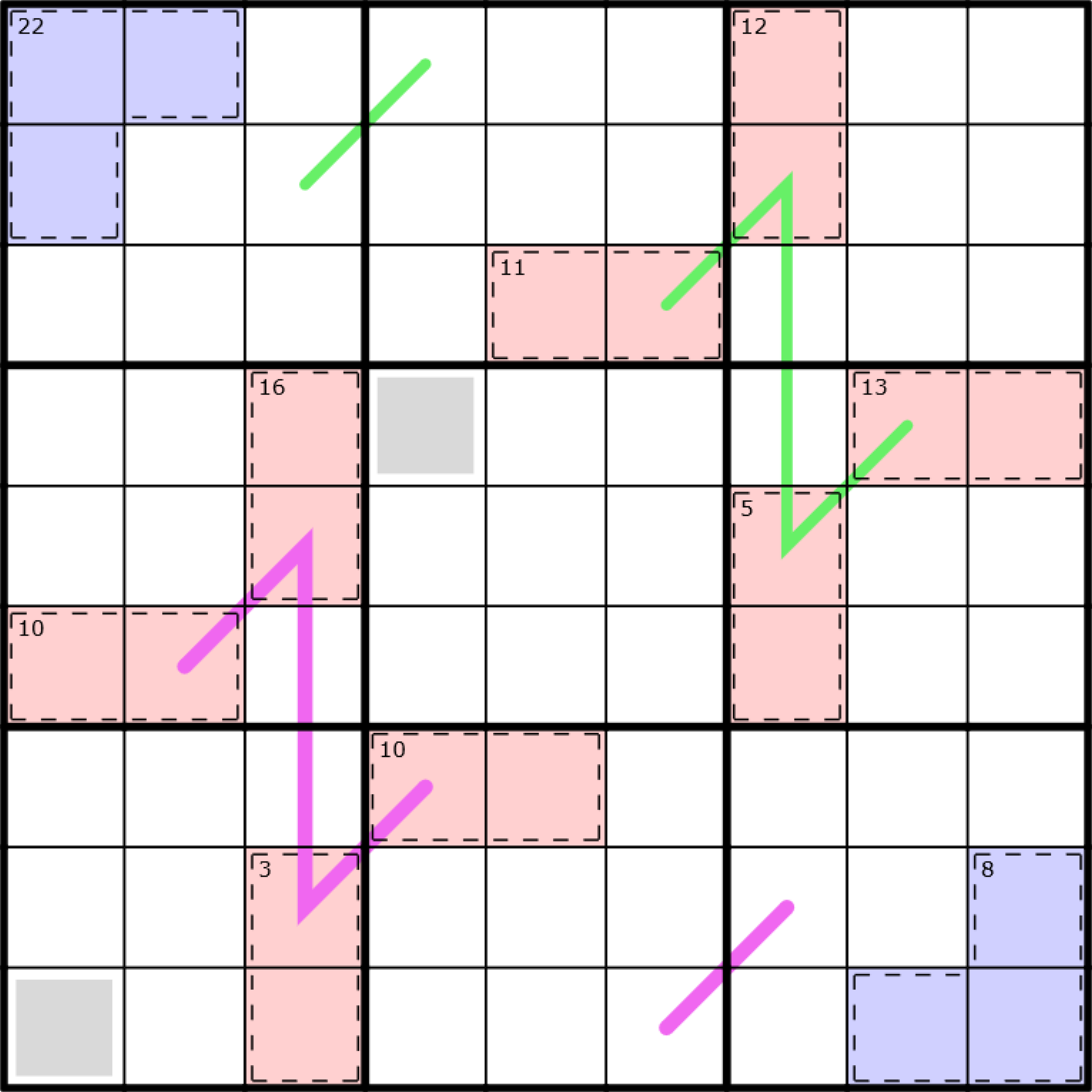 Artisanal Sudoku, Volume 104 - by James Sinclair