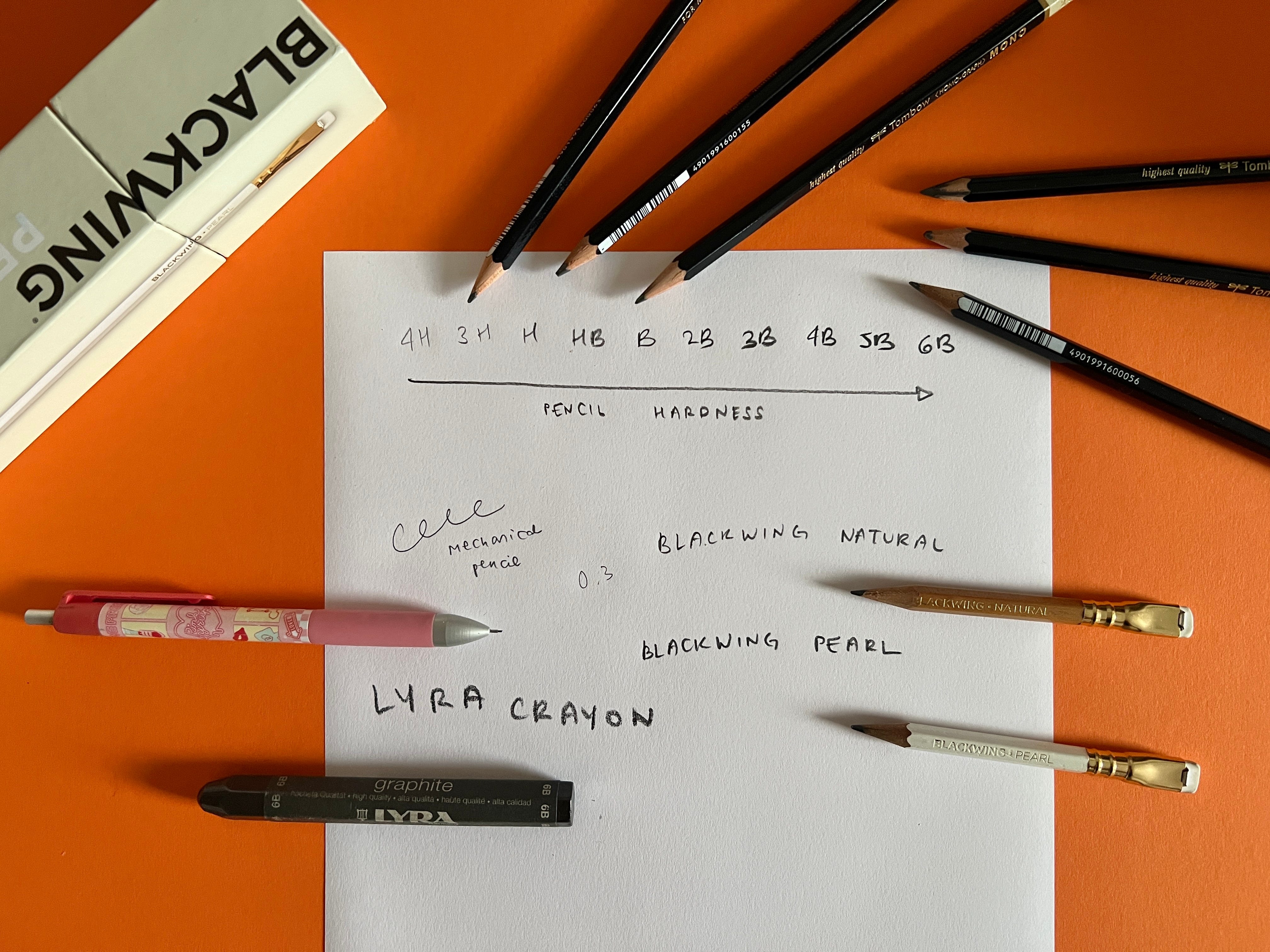 Materials I Use: Dry Media Edition - by Carolyn Yoo