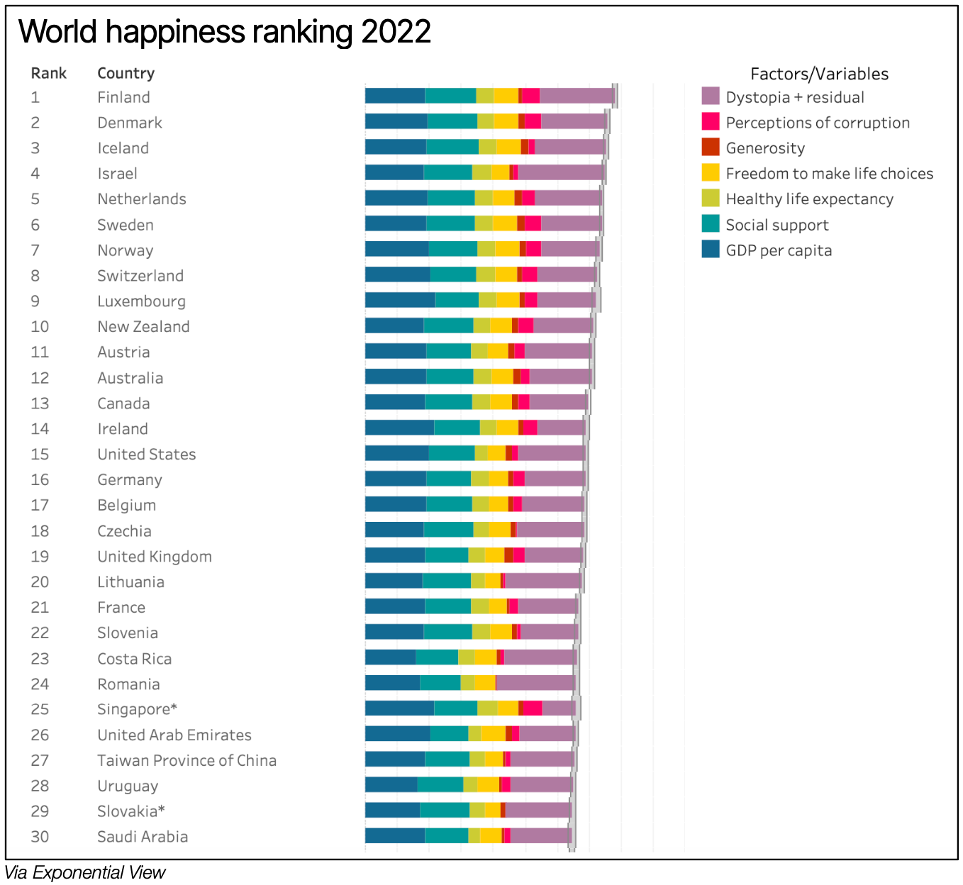 📊 EV’s Charts of the Week #114
