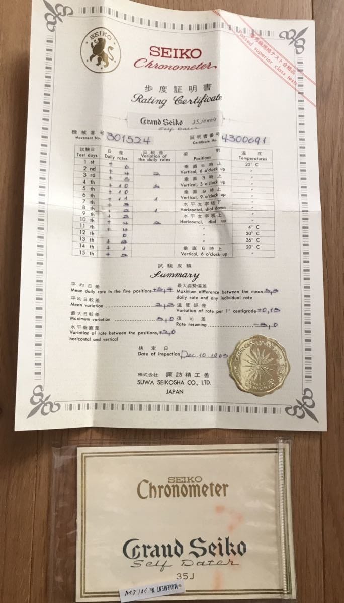 The Grand Seiko Self Dater - a primer for collectors