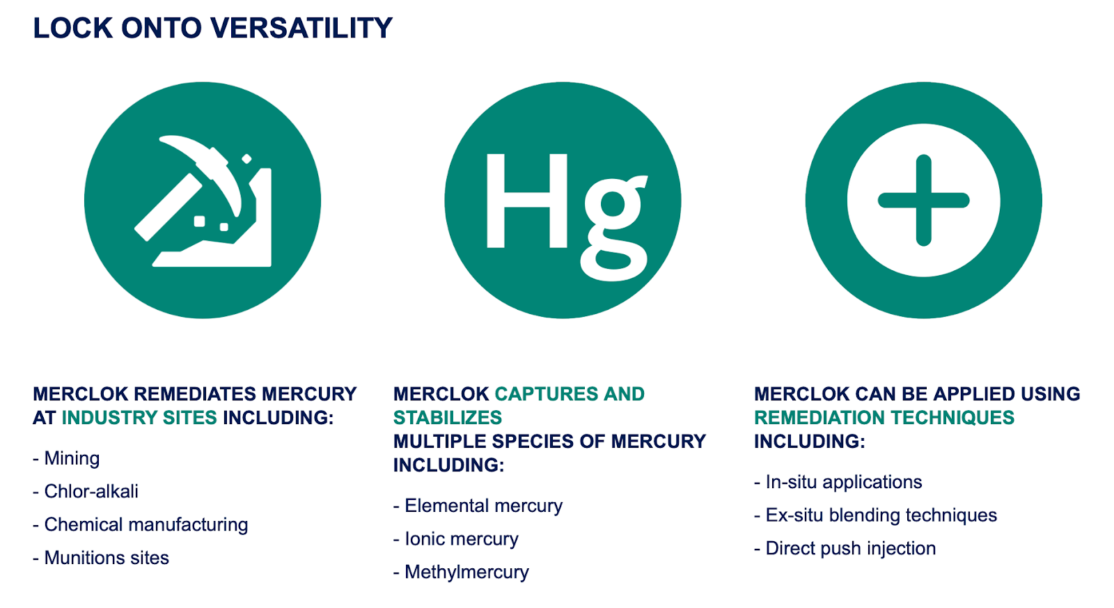 Part 1: Deep dive writeup on Albemarle ($ALB)