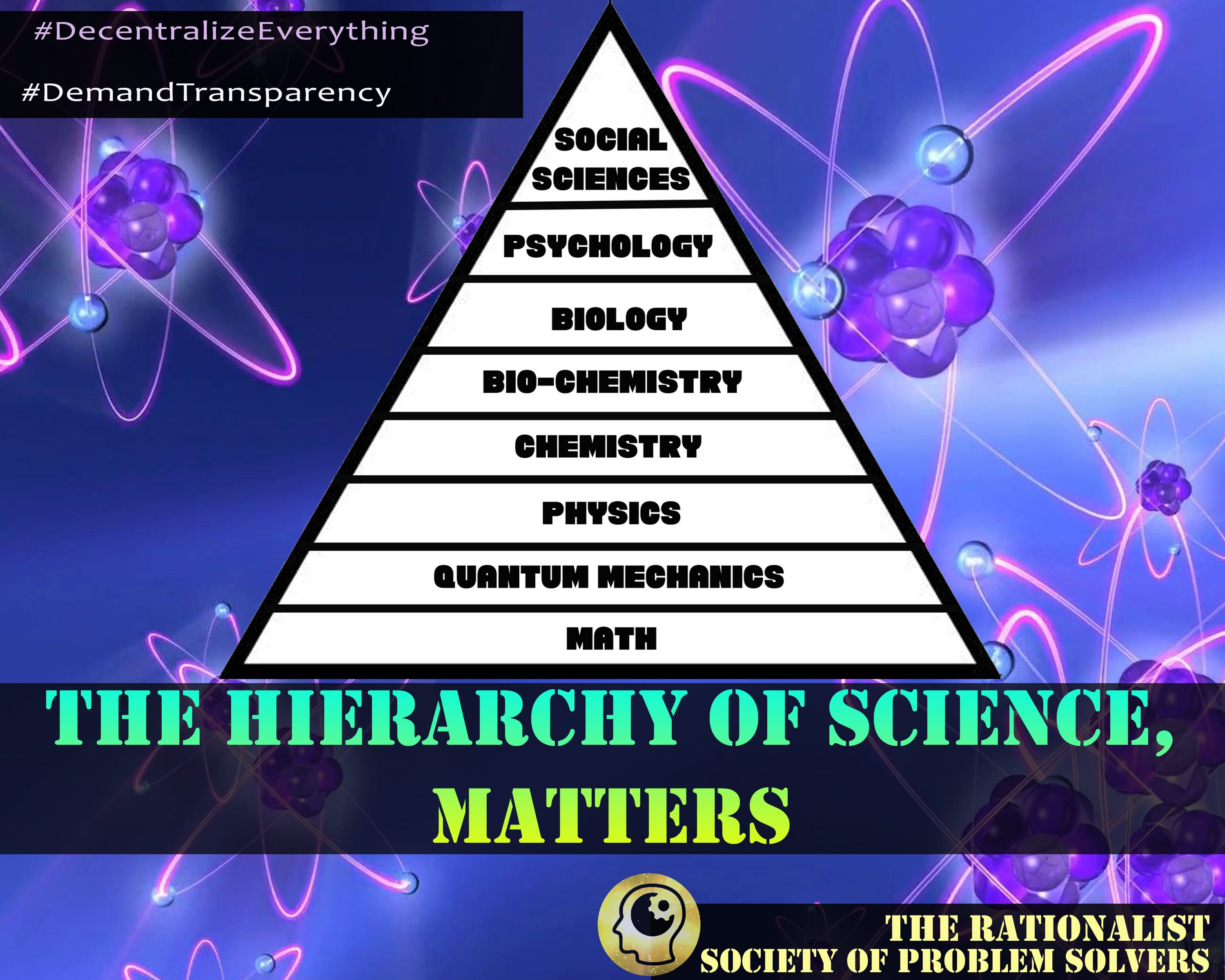 The Hierarchy of Science Matters In The Culture War (If You Aren't ...