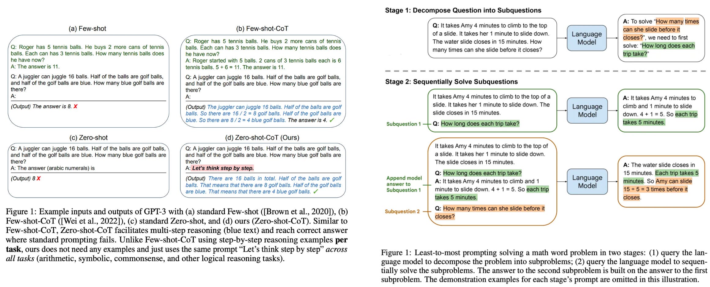 Tree of Thoughts Prompting - by Cameron R. Wolfe, Ph.D. Tree of Thoughts Prompting - by Cameron R. Wolfe, Ph.D.
