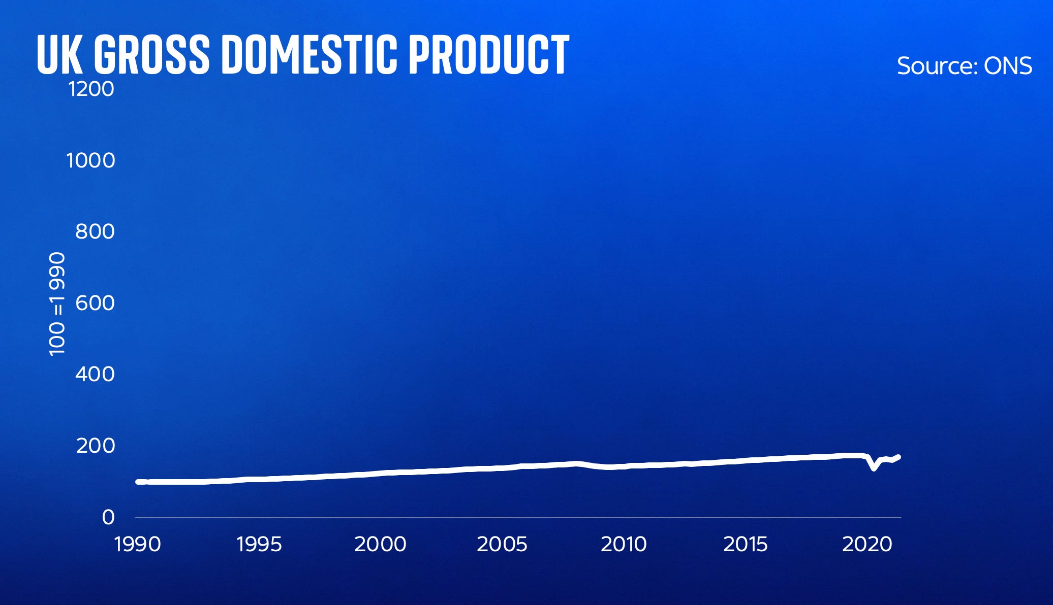 Why We Need More Maps - by Ed Conway - Material World