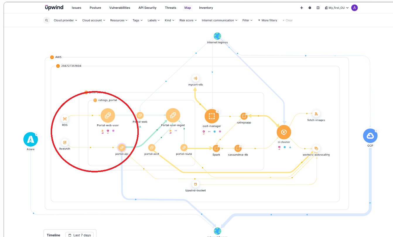 WTF is Cloud Detection and Response (CDR)?