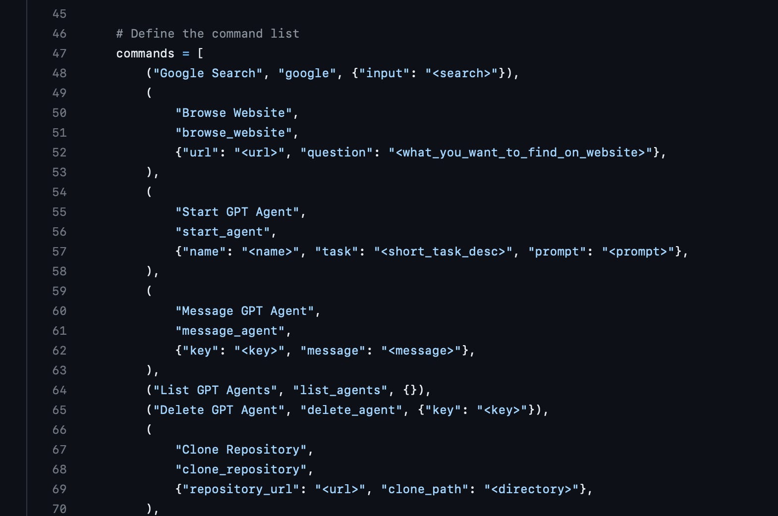Technical Dive Into AutoGPT - by Samir Khoja - Sudo Apps